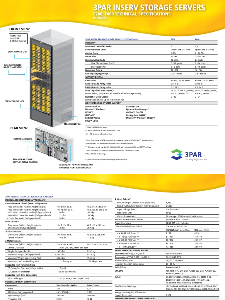 F200, F400 Technical Specifications: Front View | PDF | Computer ...
