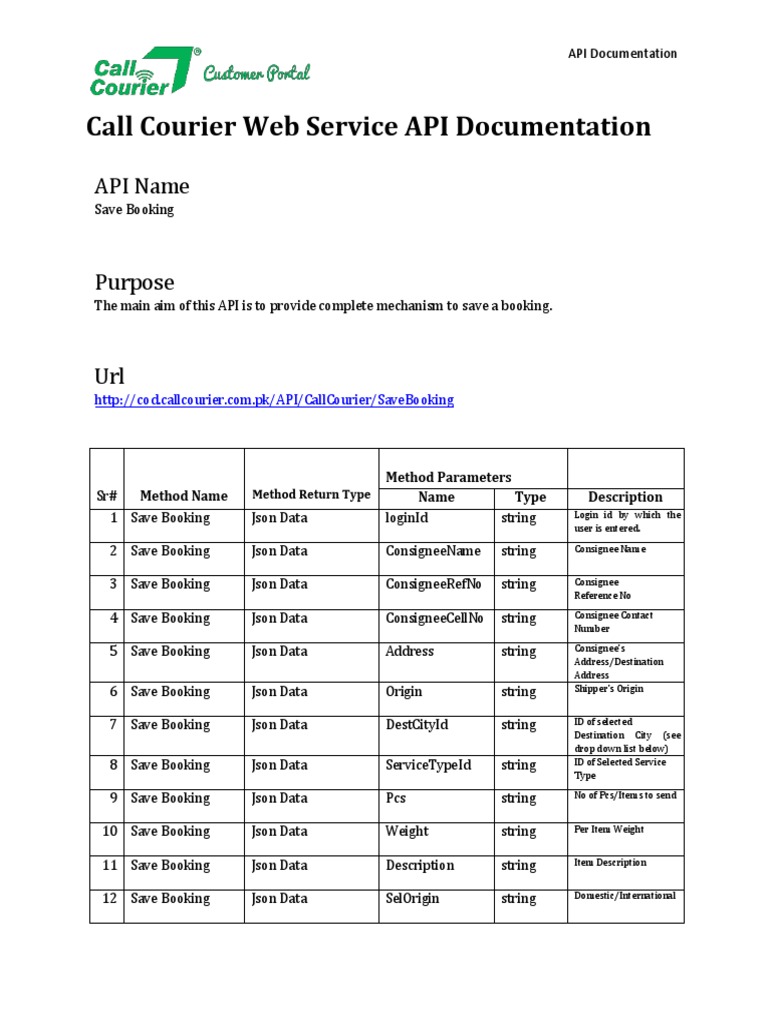 Call Courier Web Service API Documentation | PDF | Json | Application ...