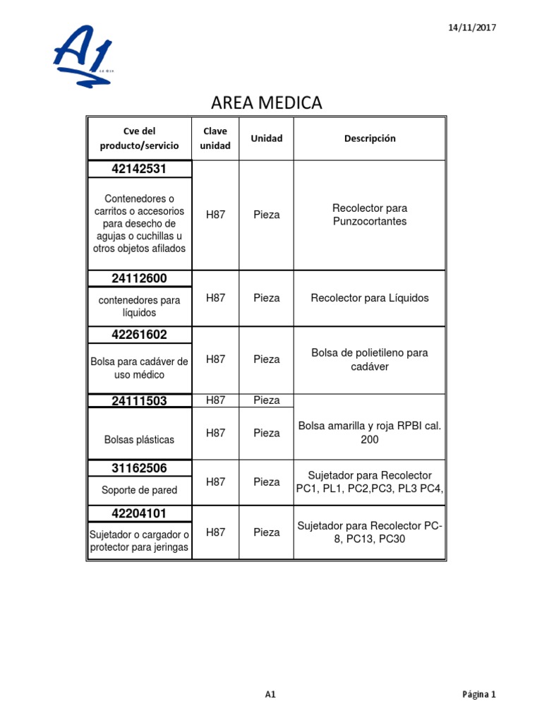 A1 SAT CODIGOS FACTURACION CATÁLOGO | Producción y fabricación | Naturaleza