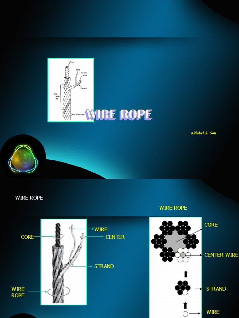 Presentasi Wire Rope 17 | PDF