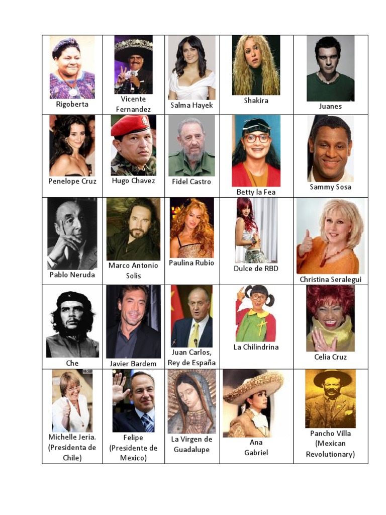 Adivina Quien - Plantilla Version 1 | Entretenimiento (general)