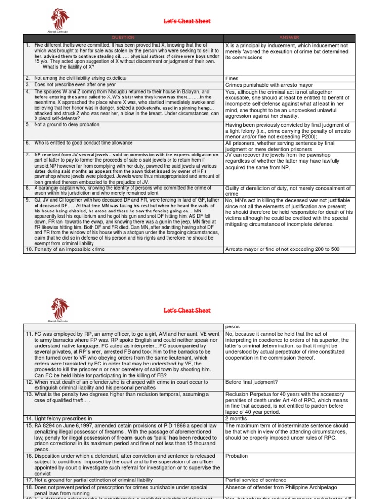 Let's Cheat Sheet | PDF | Crime & Violence | Crime Thriller