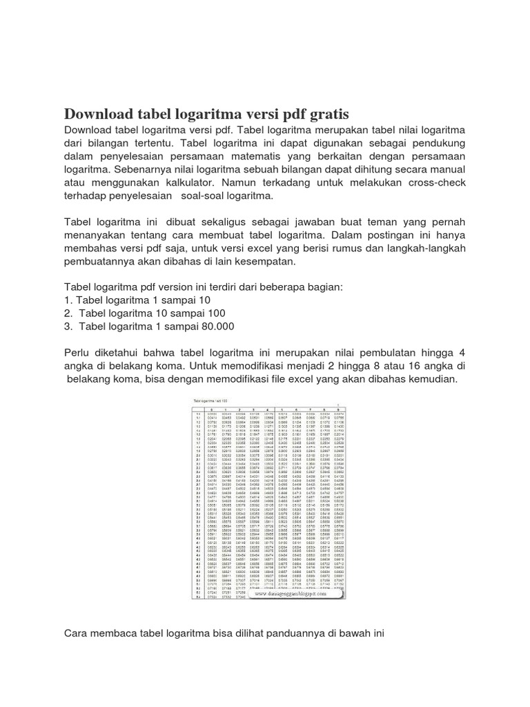Tabel Logaritma PDF Lengkap Gratis | PDF
