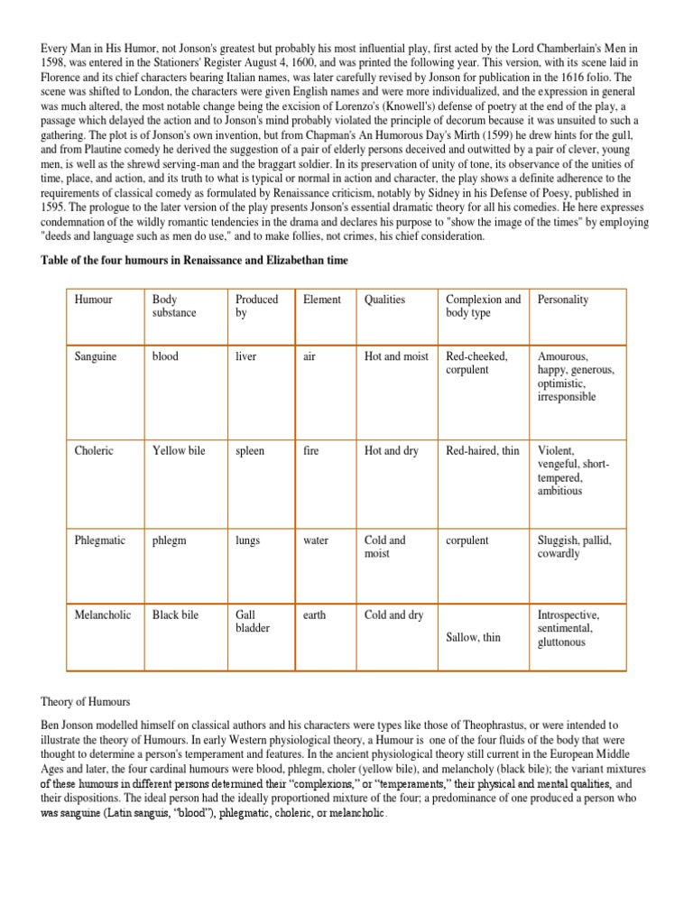 Theory of Humours Every Man in His Humor | PDF | Science ...
