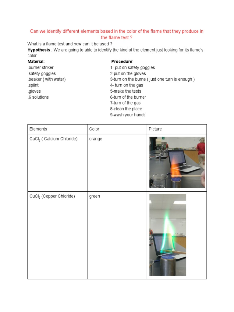 Flame Test | PDF | Qualia | Color