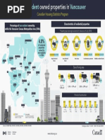 Property Valuation Tool Mortgages HSBC HK | PDF