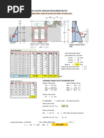 Buku Standard Box Culvert Tipe Single | PDF