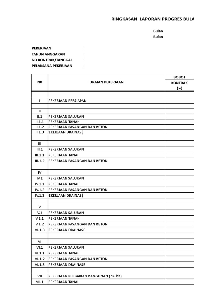 Ringkasan Laporan Progres Bulanan | PDF