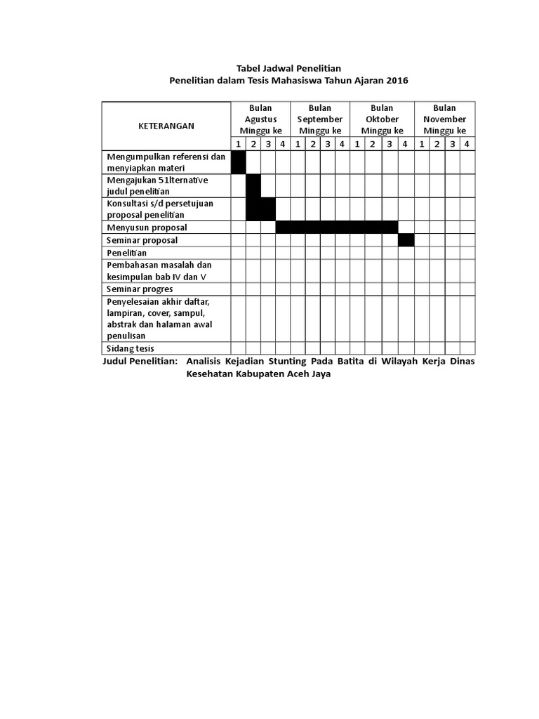Tabel Jadwal Penelitian | PDF