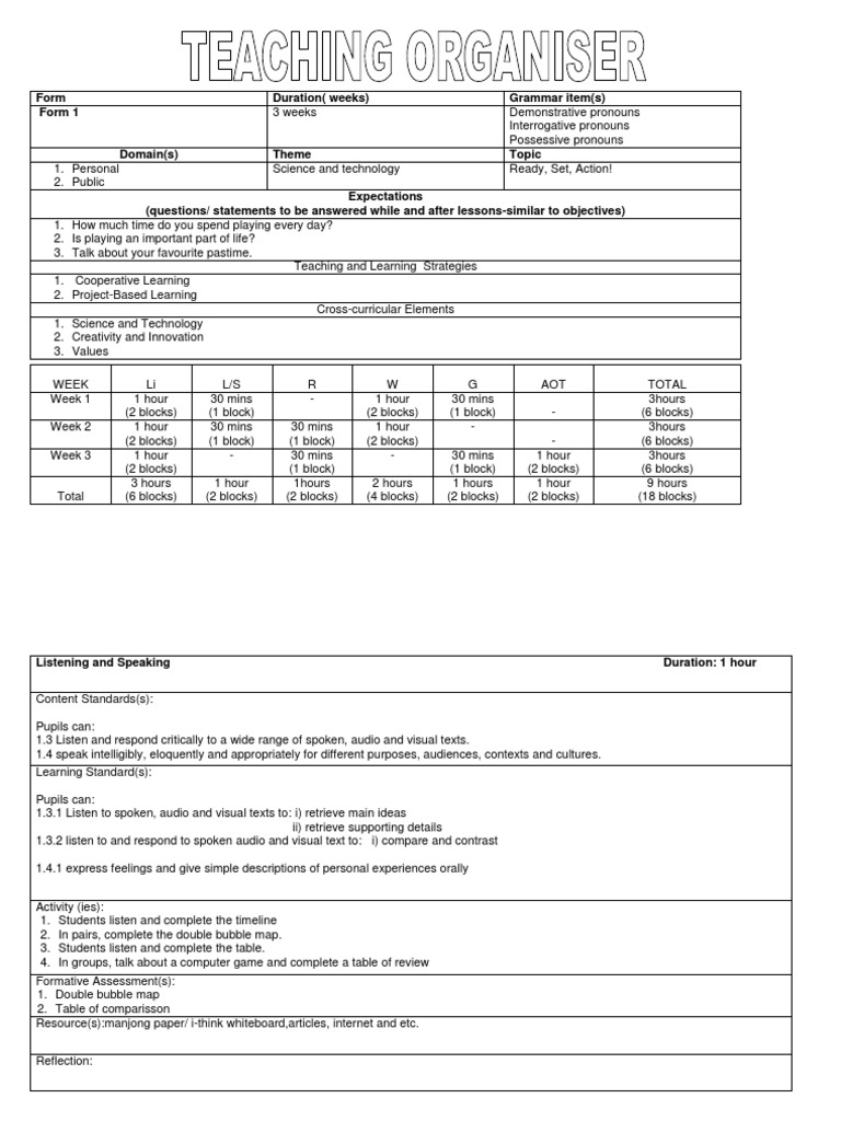 To Chapter 6 Ready, Set, Action! | PDF | Cognition | Semiotics