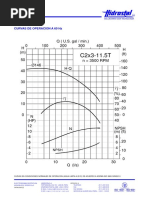 Lasco Catalog | PDF | Civil Engineering | Domestic Implements