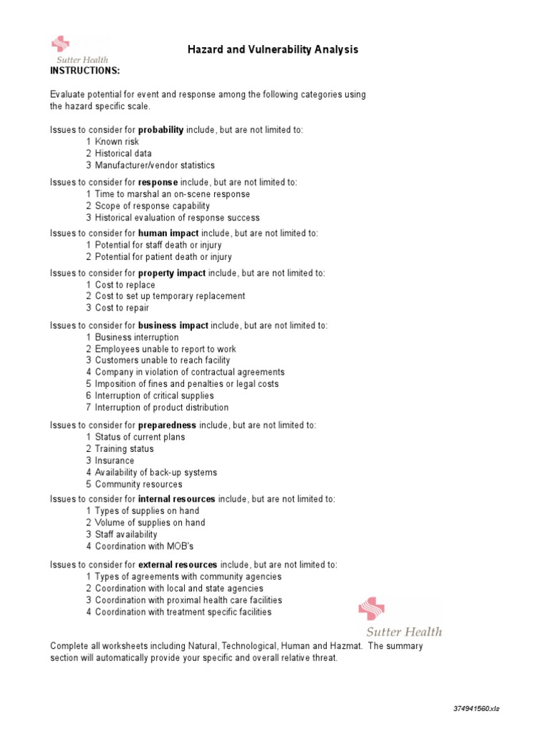 Hazard Analysis HVA - IRJ | PDF | Hazards | Emergency Management