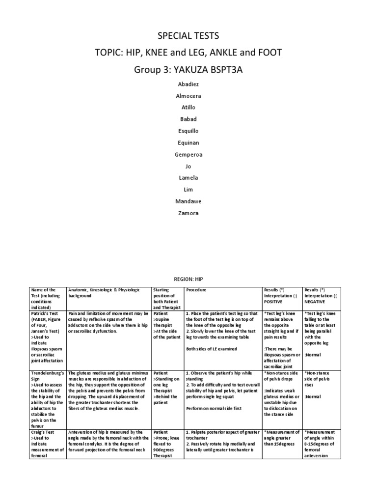 Lower Extremity Special Tests | PDF | Hip | Anatomical Terms Of Motion