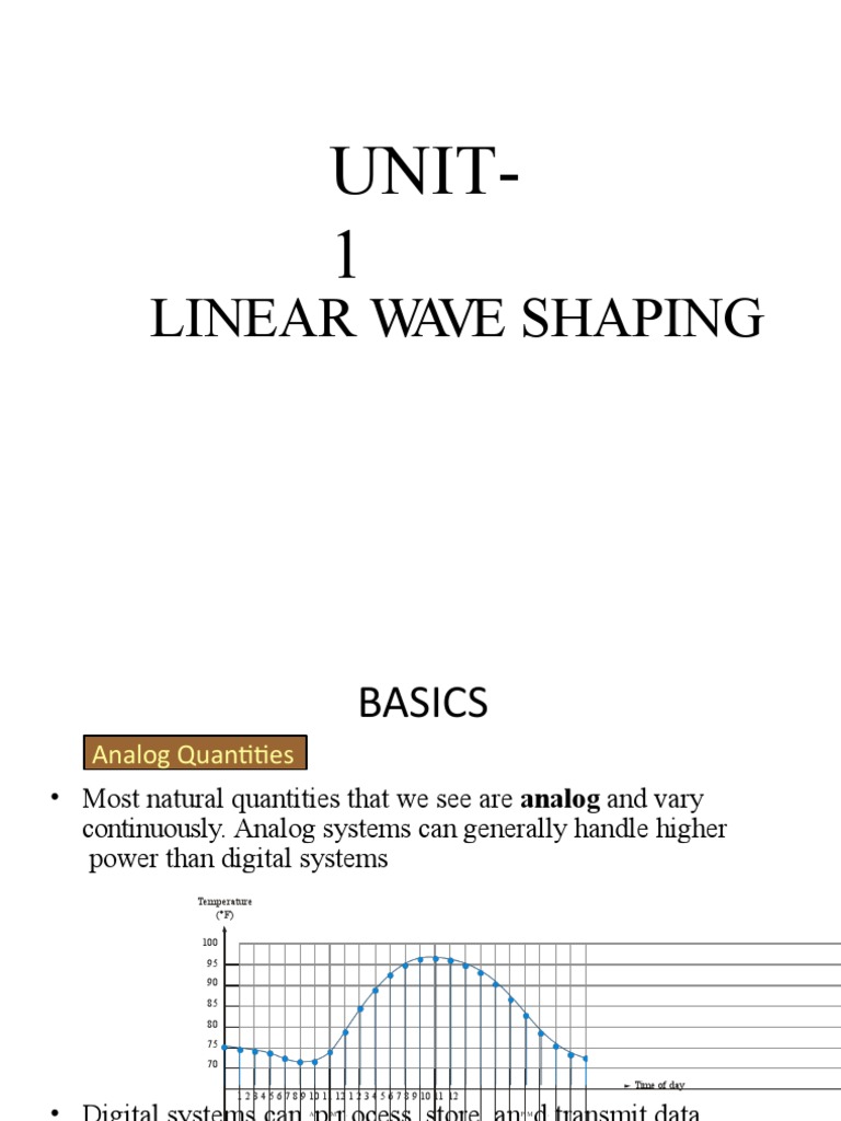 Linear Wave Shaping | PDF | Digital Signal | Low Pass Filter