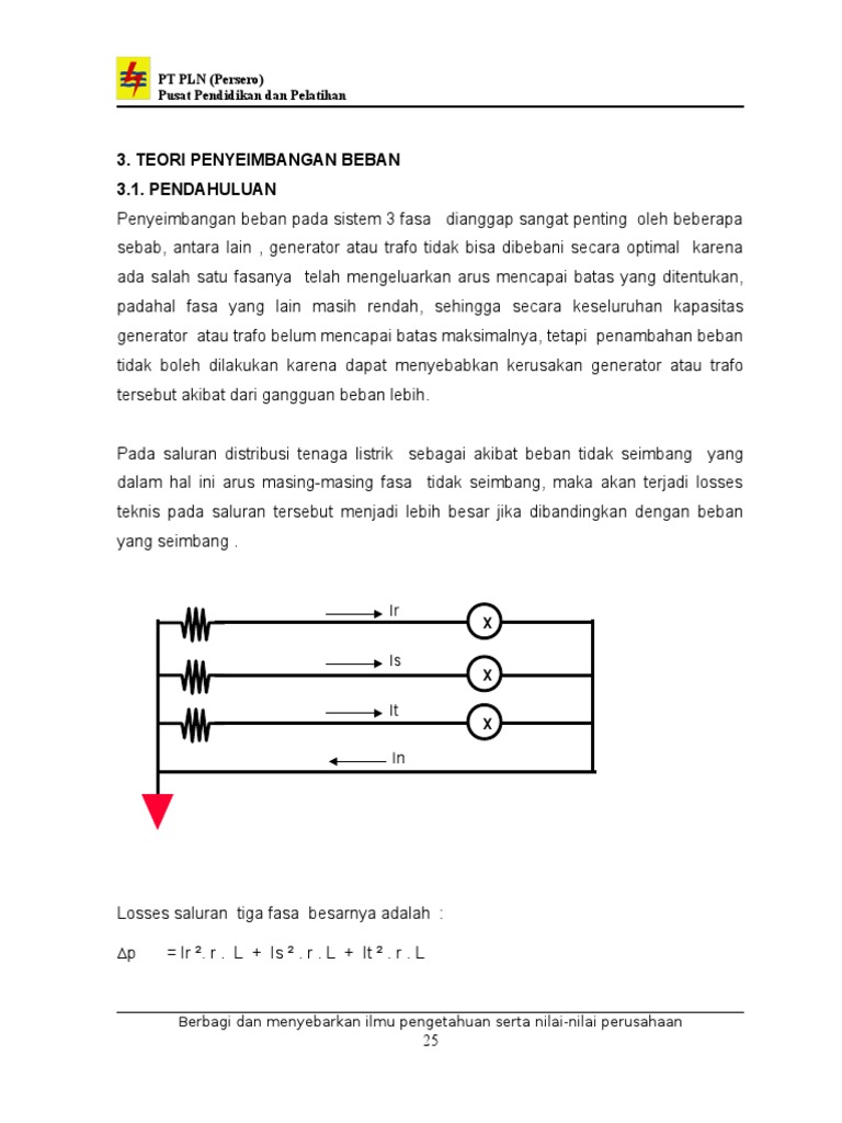 3.teknik Penyeimbangan Beban | PDF
