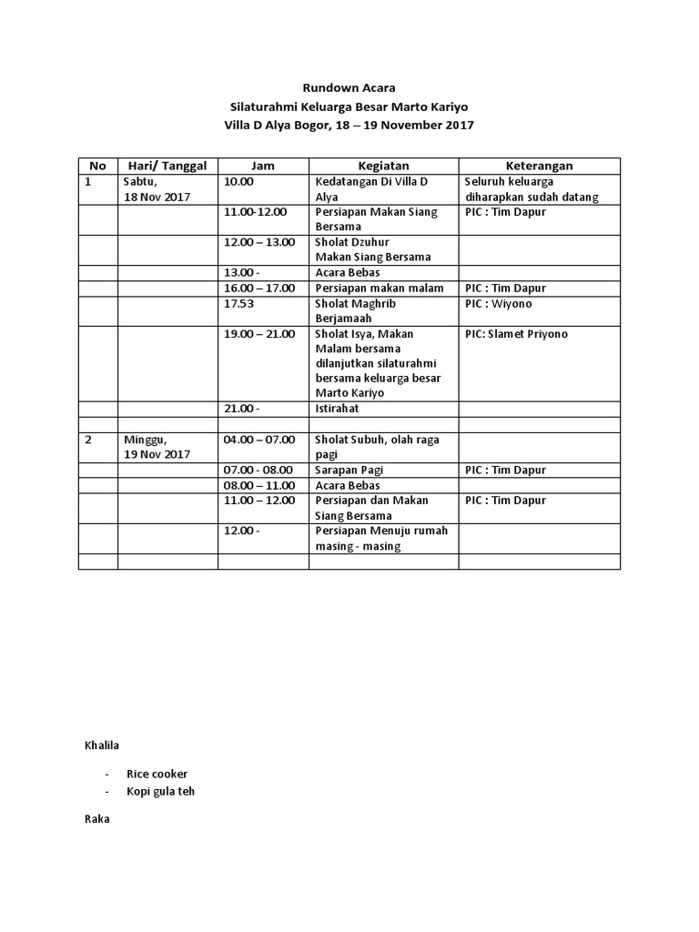 Rundown Acara | PDF