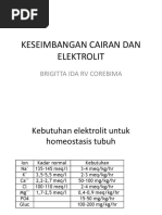 Rumus Koreksi Elektrolit DLL | PDF | Sains & Matematika