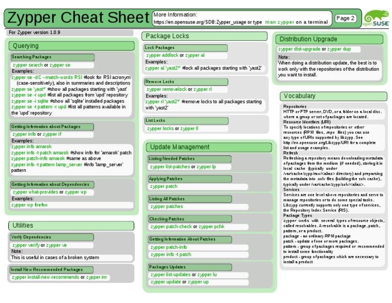 Zypper Cheat Sheet 2 Letter | PDF | Computer Architecture | Utility Software