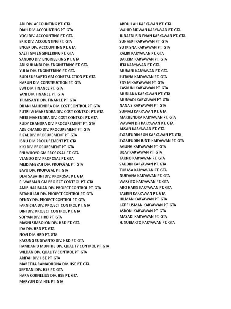 Data Lis Undangan | PDF