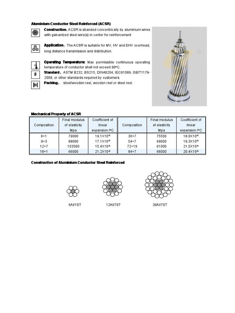 ACSR Conductor Sizes | PDF | Nature