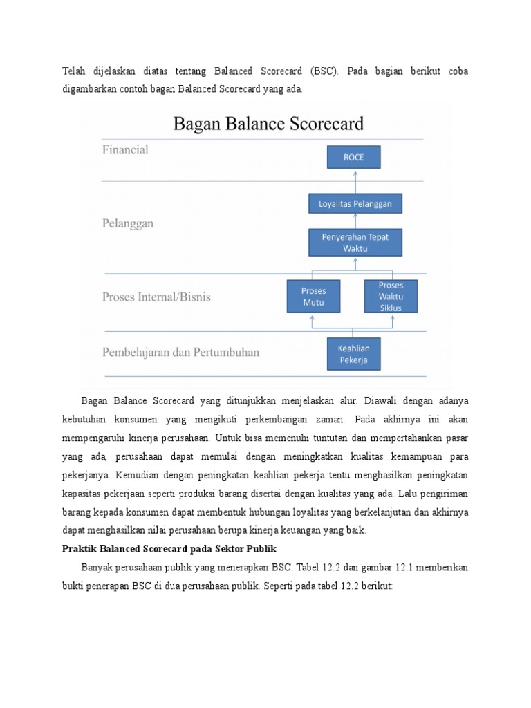 Materi Balanced Scorecard | PDF