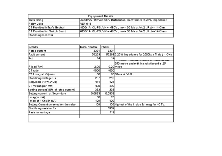REF Relay CT Calculatiuon | PDF