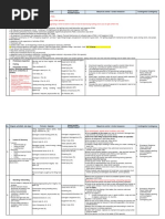 Safety Alert Template | PDF | Science & Mathematics