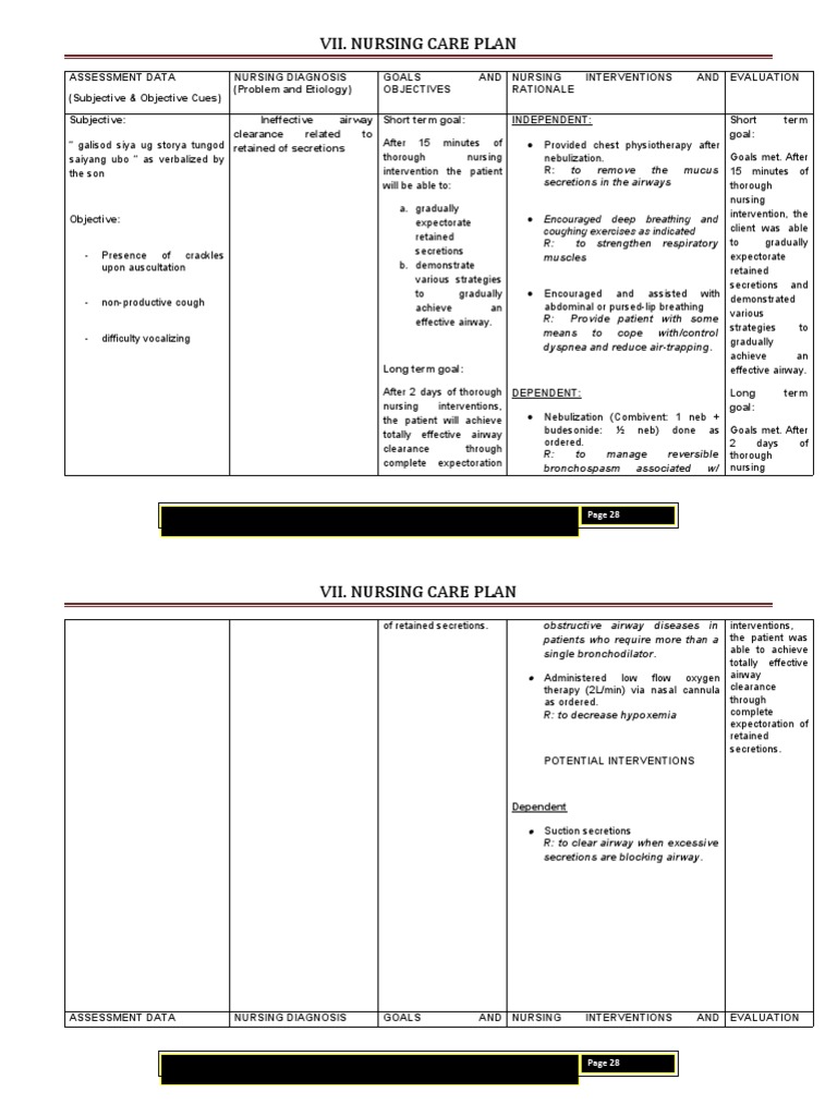 ncp for prostatic cancer