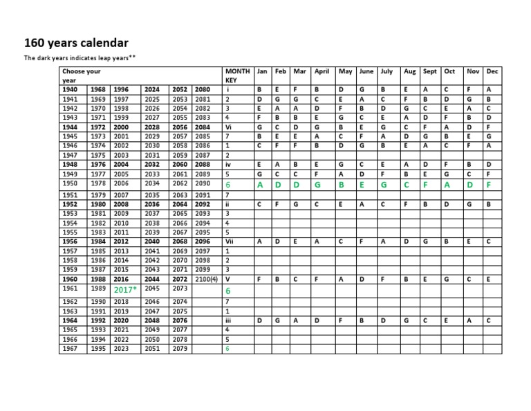 2 Century Calendar | PDF | Leisure