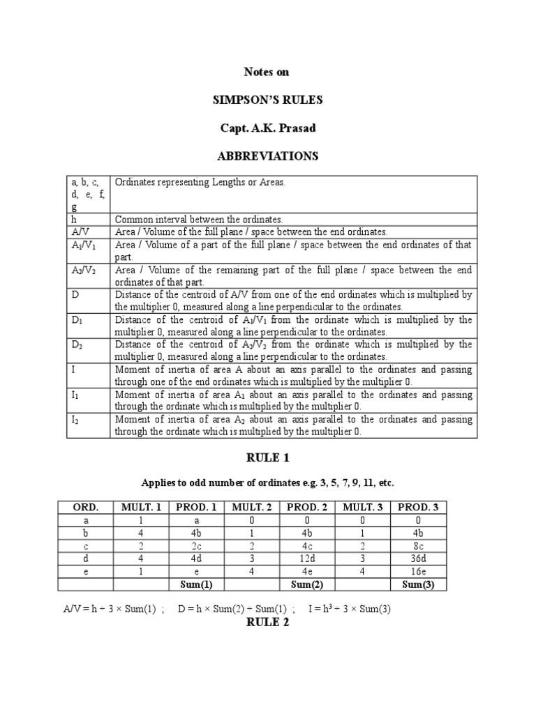 Simpsons Rules | PDF | Cartesian Coordinate System | Classical Geometry