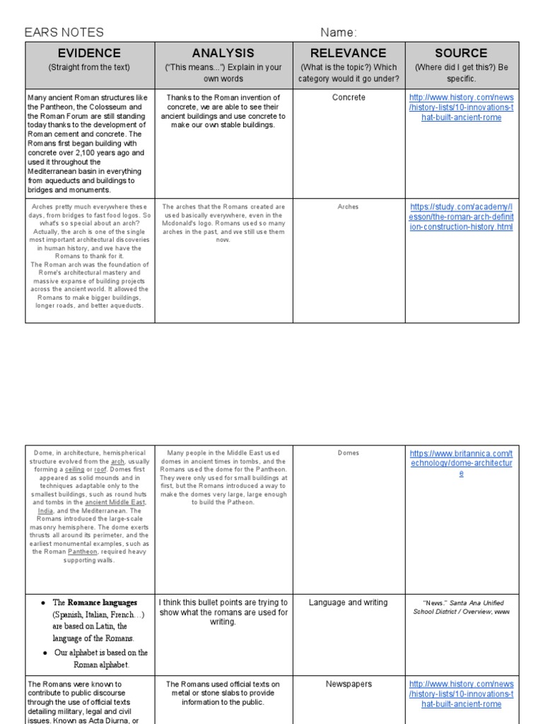 roman contributions | Roman Empire | Science | Free 30-day Trial | Scribd