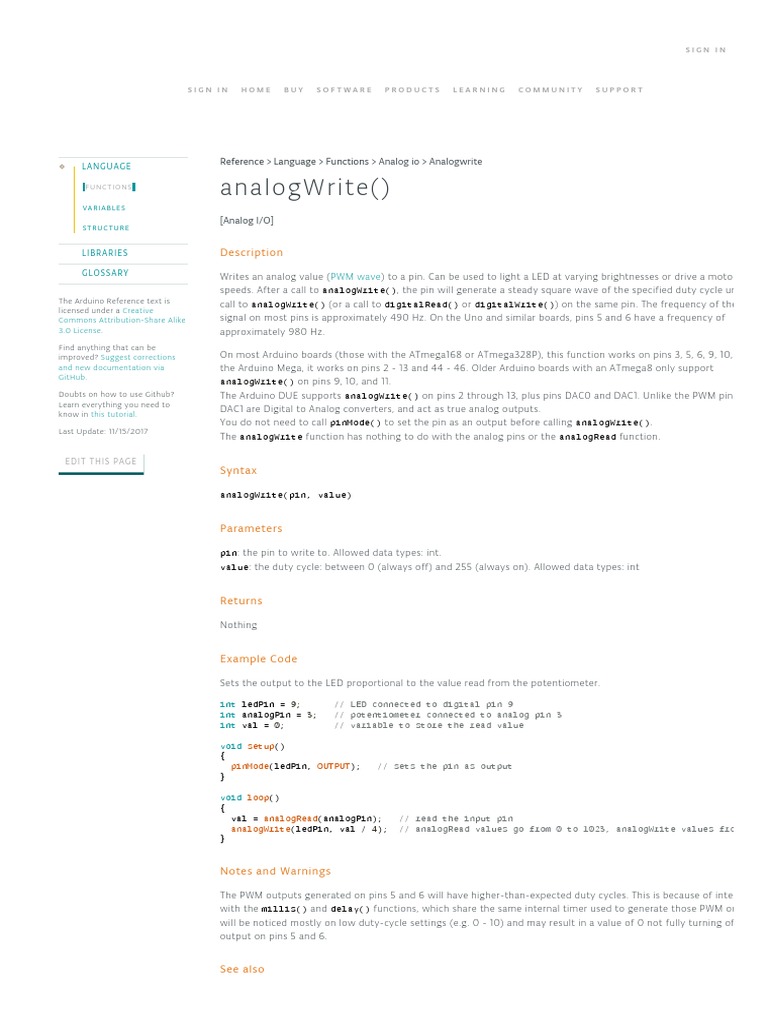 Analogwrite Arduino Parameter Computer Programming 7622
