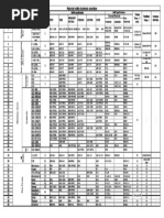 API 510 Corrosion Rate and Remaining Life Calculations | Nature | Free 30-day Trial | Scribd