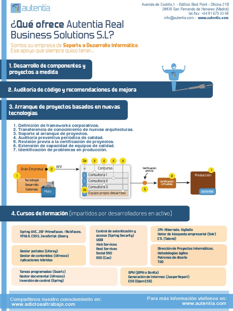 Dynamic Jasper | PDF | Java (lenguaje de programación) | Mac OS