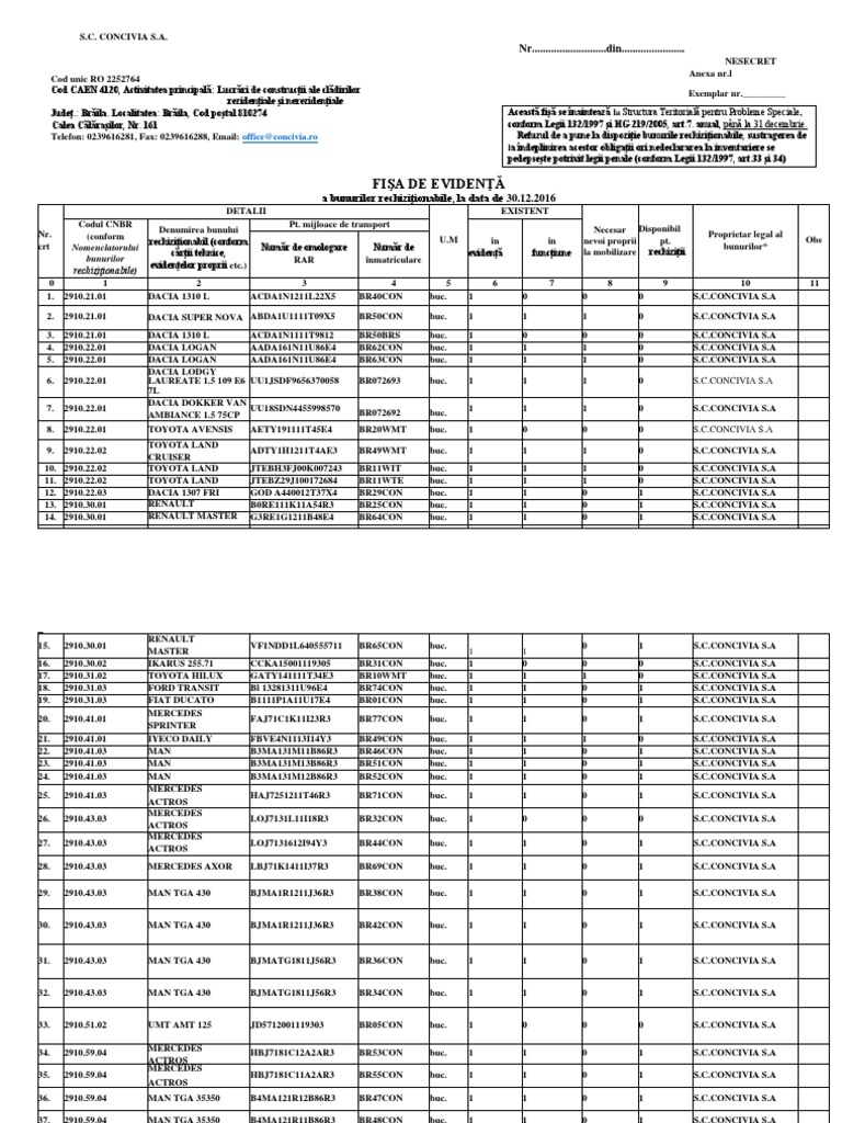 FISA EVIDENTA A BUNURILOR RECHIZITIONABILE 30dec2016.docx