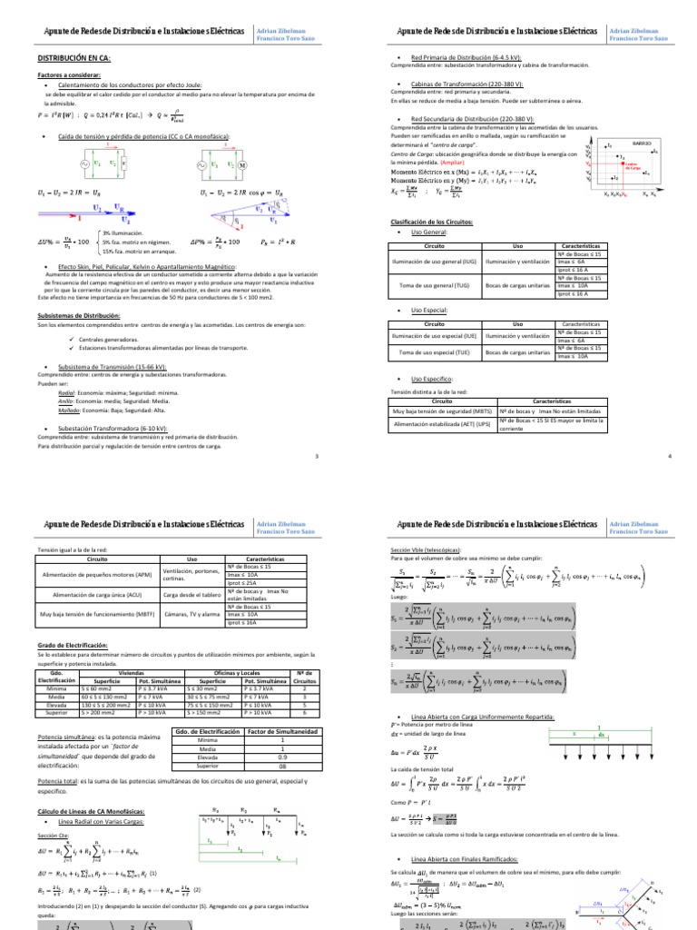 Resumen Redes e Instalaciones Electricas UTN FRR | PDF | Energia ...