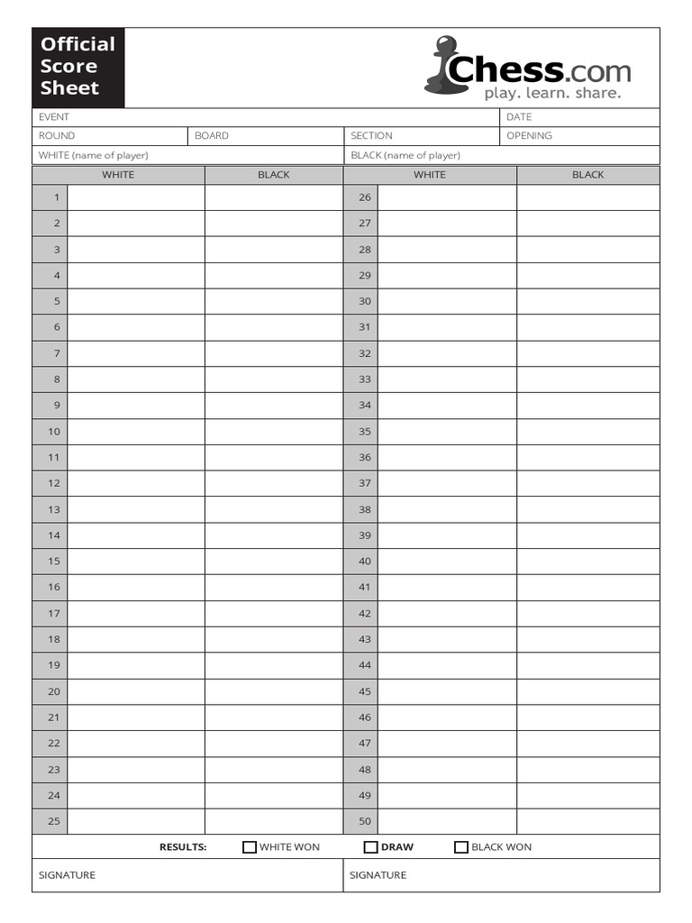 Chesscom Scoresheets PRINT PDF | PDF