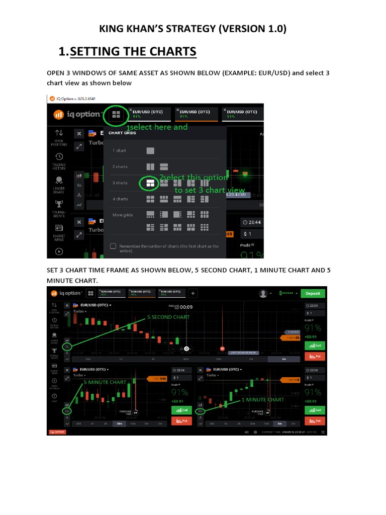 King Khan's 5-Second Trading Strategy | PDF | Financial Markets ...
