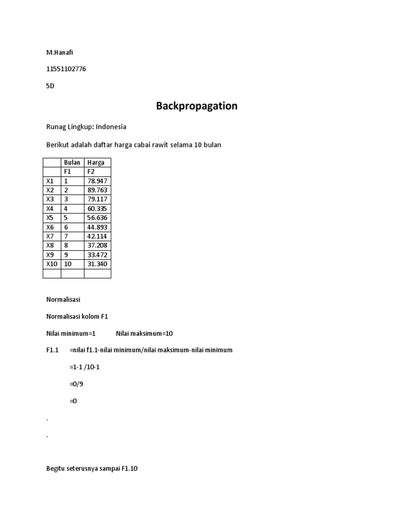 Backpropagation: Runag Lingkup: Indonesia Berikut Adalah Daftar Harga ...