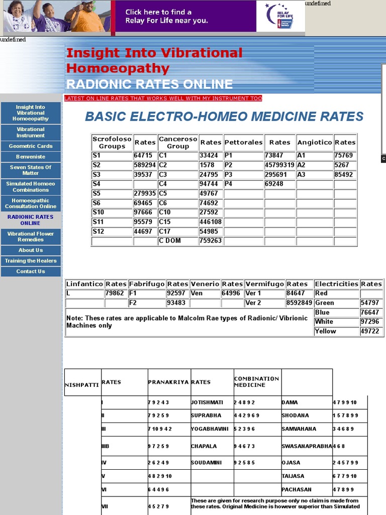 Radionic Rates Online | Fringe Science | Medicine