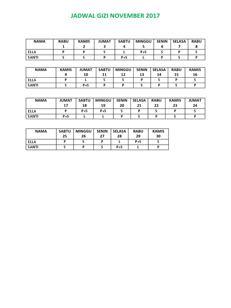Jadwal Gizi (NOVEMBER) | PDF