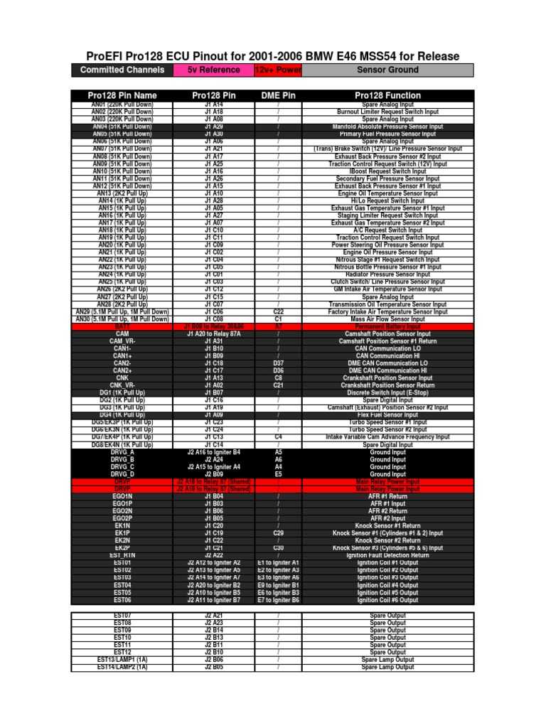ProEFI Pro128 BMW E46 M3 Pinout Sheet | PDF | Internal Combustion Engine | Components
