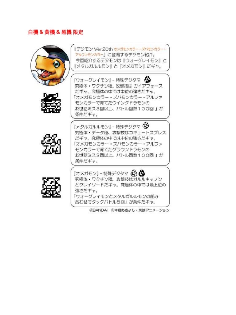 Digimon Vpet 20th Guidebook | PDF