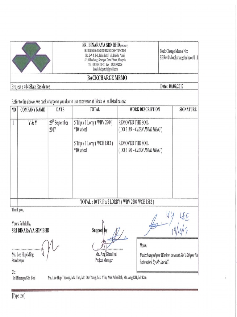 Back Charge Memo 111 | PDF