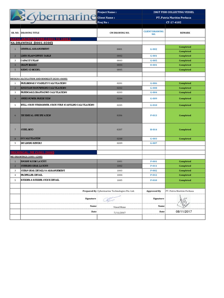 Final Progress Report PDF | PDF | Hull (Watercraft) | Naval Architecture