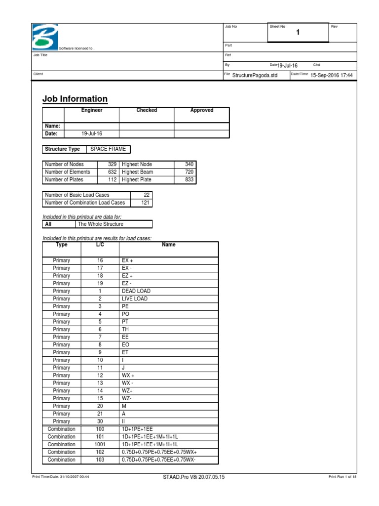 Staad Output | PDF | Computing | Software