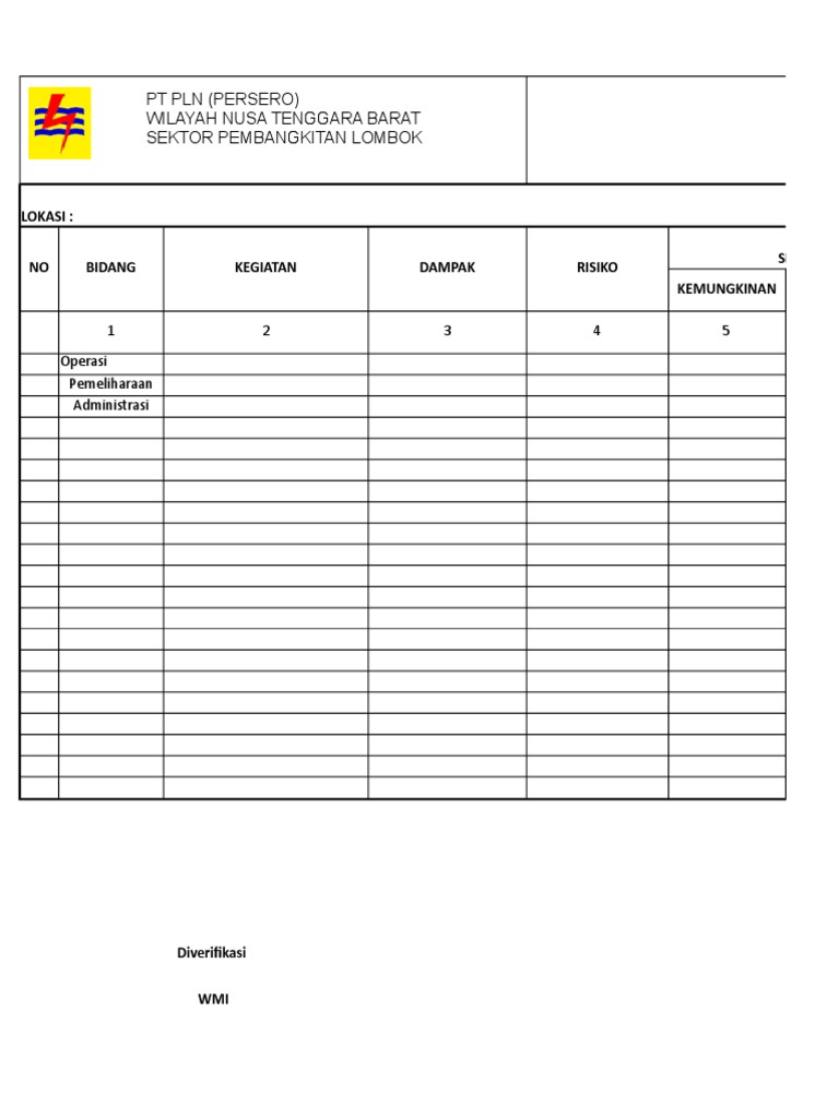 Form Mitigasi Dan Matriks Risiko 2017 (Hirarc - Ling - Kam) | PDF