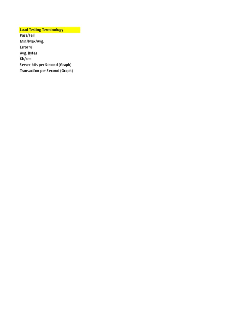 Load Test Report | PDF