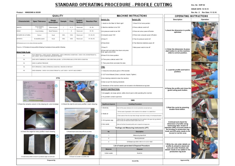 Profile Cutting SOP | PDF | Switch | Manufactured Goods