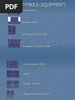 HVAC Symbols and Abbreviations Guide | PDF | Duct (Flow) | Building ...